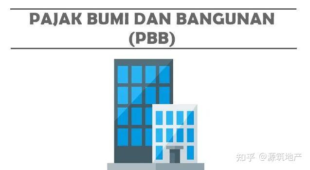 关于土地和建筑税PBB的需知 - 知乎