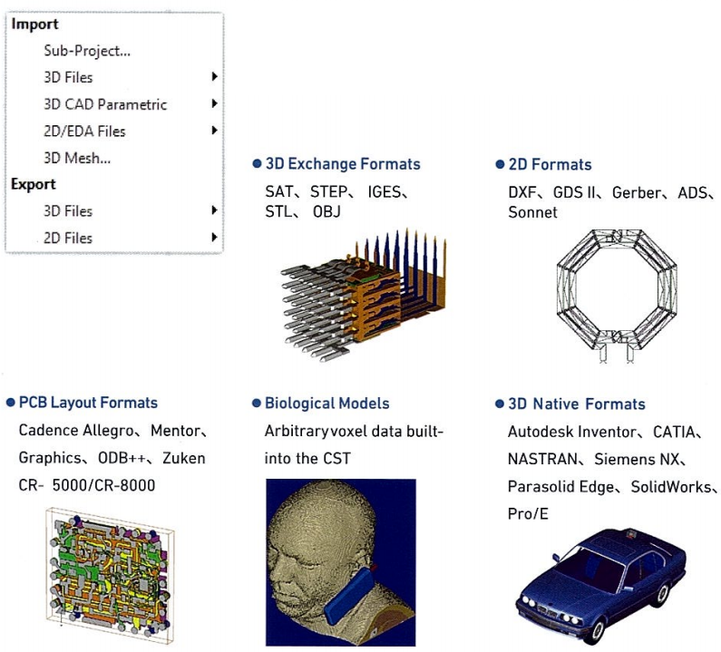 Simulia仿真之CST的使用指南(2) | 百世慧® - 知乎