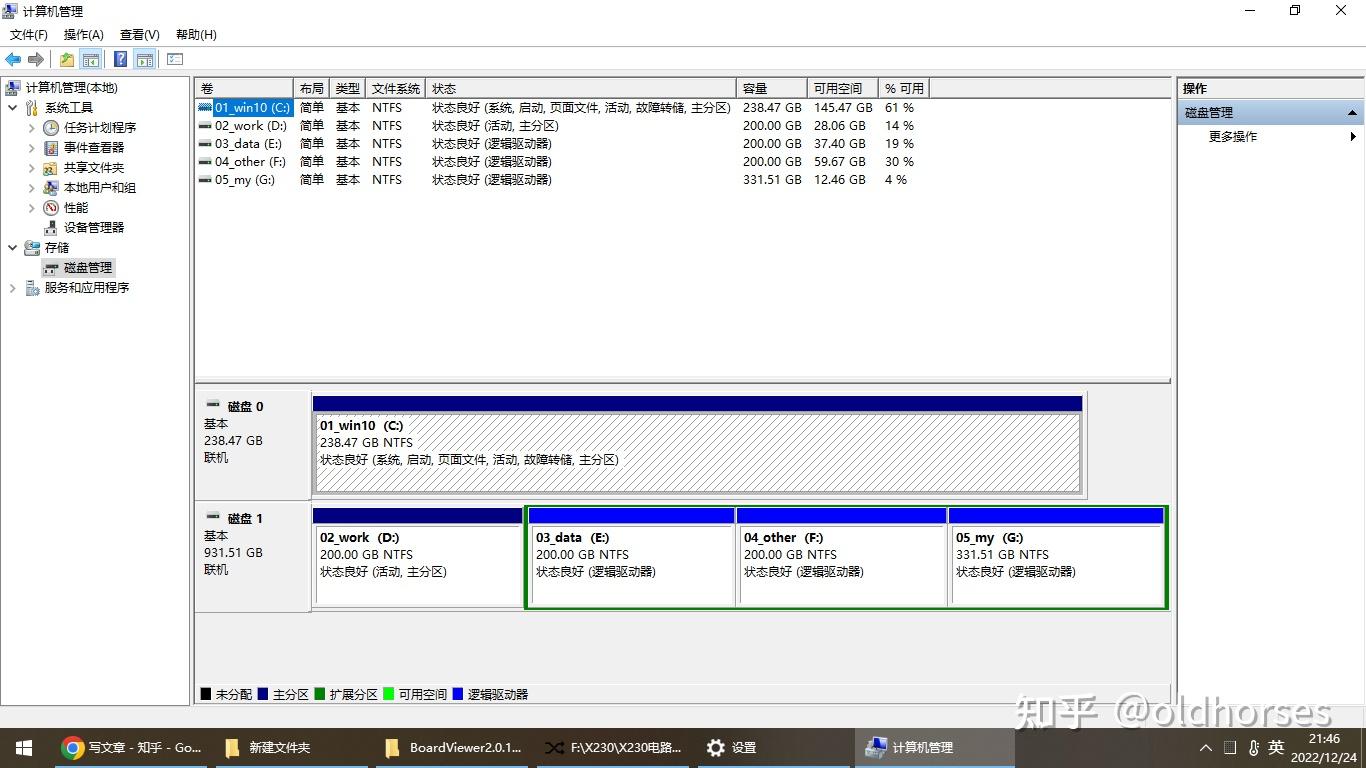 老伙计 thinkpad x230 更改 sata0 和 msata 接口 - 知乎
