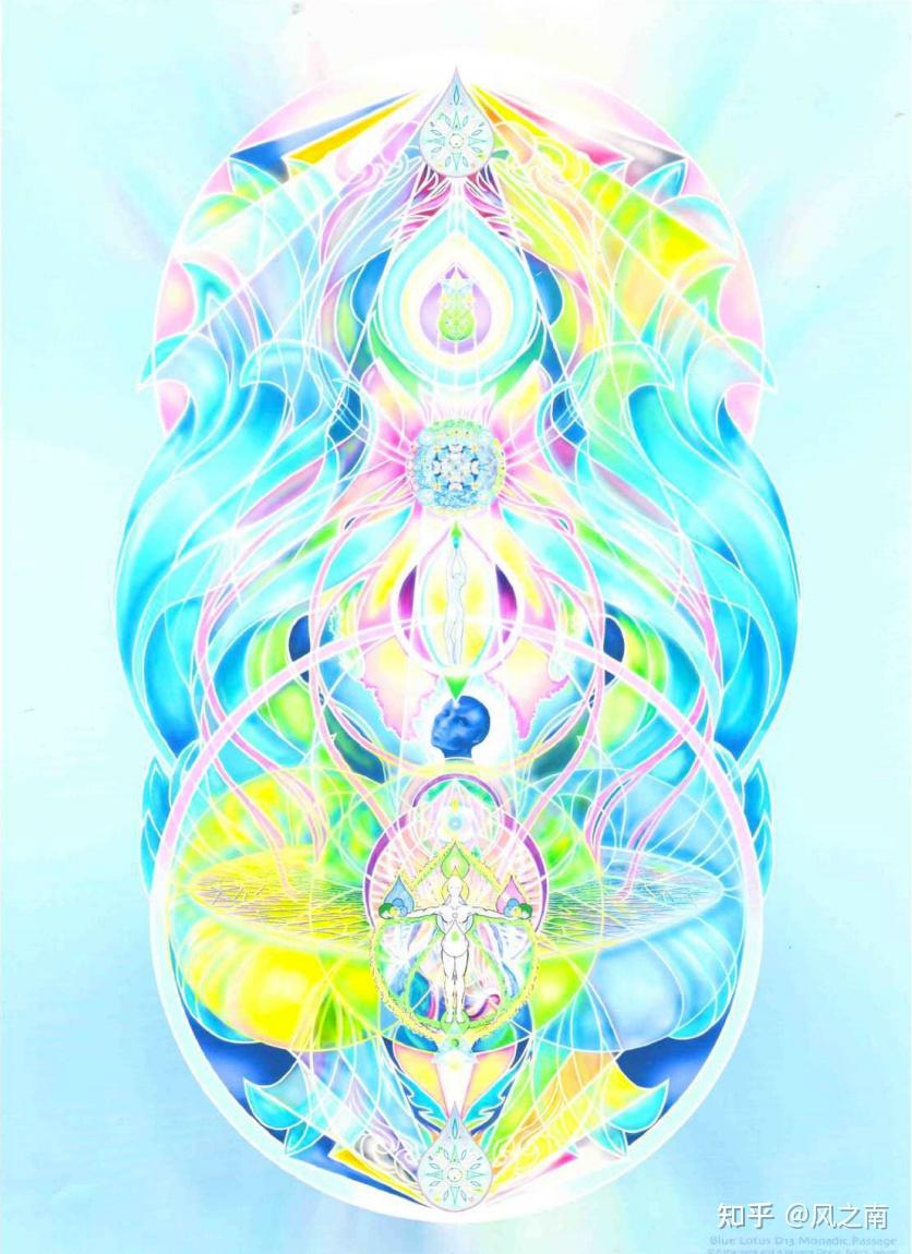 学员答疑 | 什么是 GA ? GA-AMCC-MCEO？宇宙守护者联盟 - 知乎