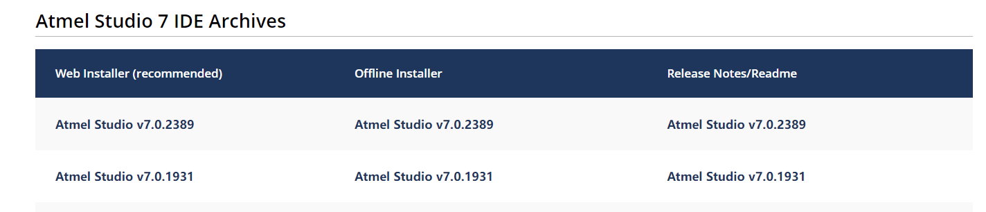 AVR单片机软件安装、使用入门（microchip stutdio等） - 知乎