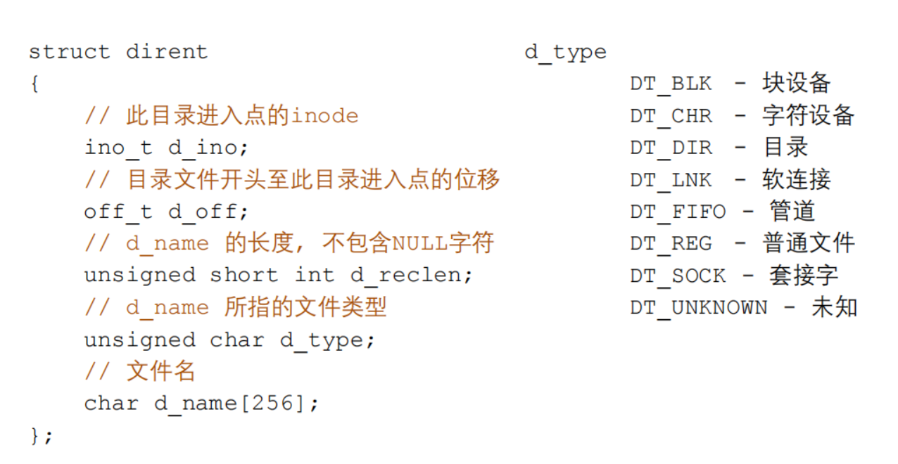 Linux系统编程入门学习笔记5-文件IO - 知乎