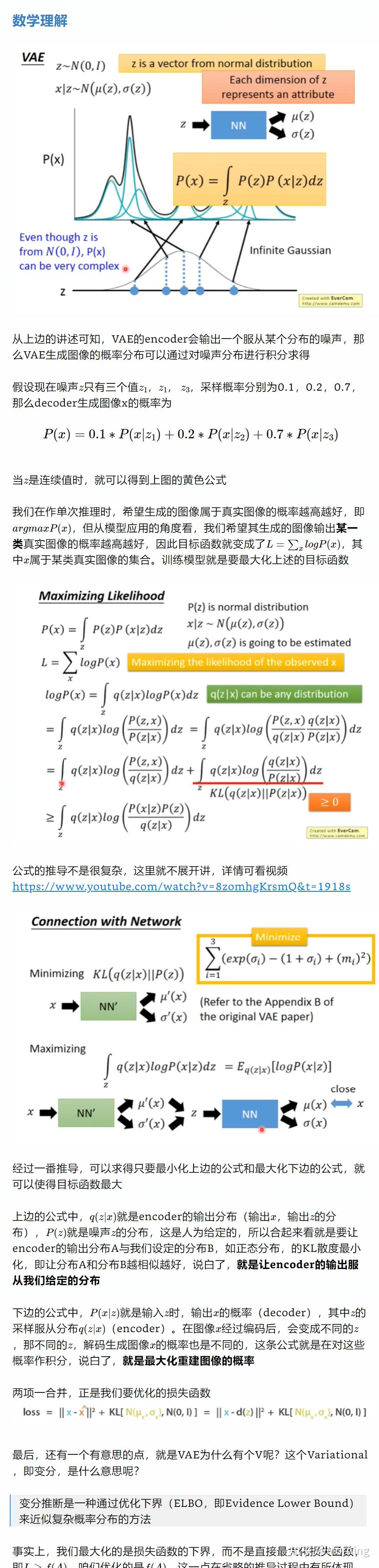 图像生成（VAE、GAN、Diffsuion Model） - 知乎