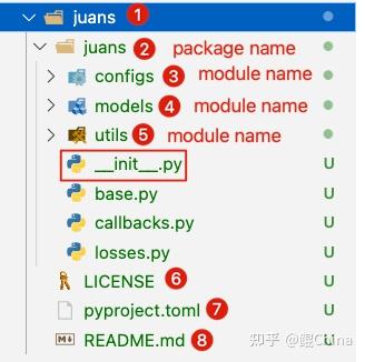 工具篇-如何制作属于你自己的pip包 - 知乎
