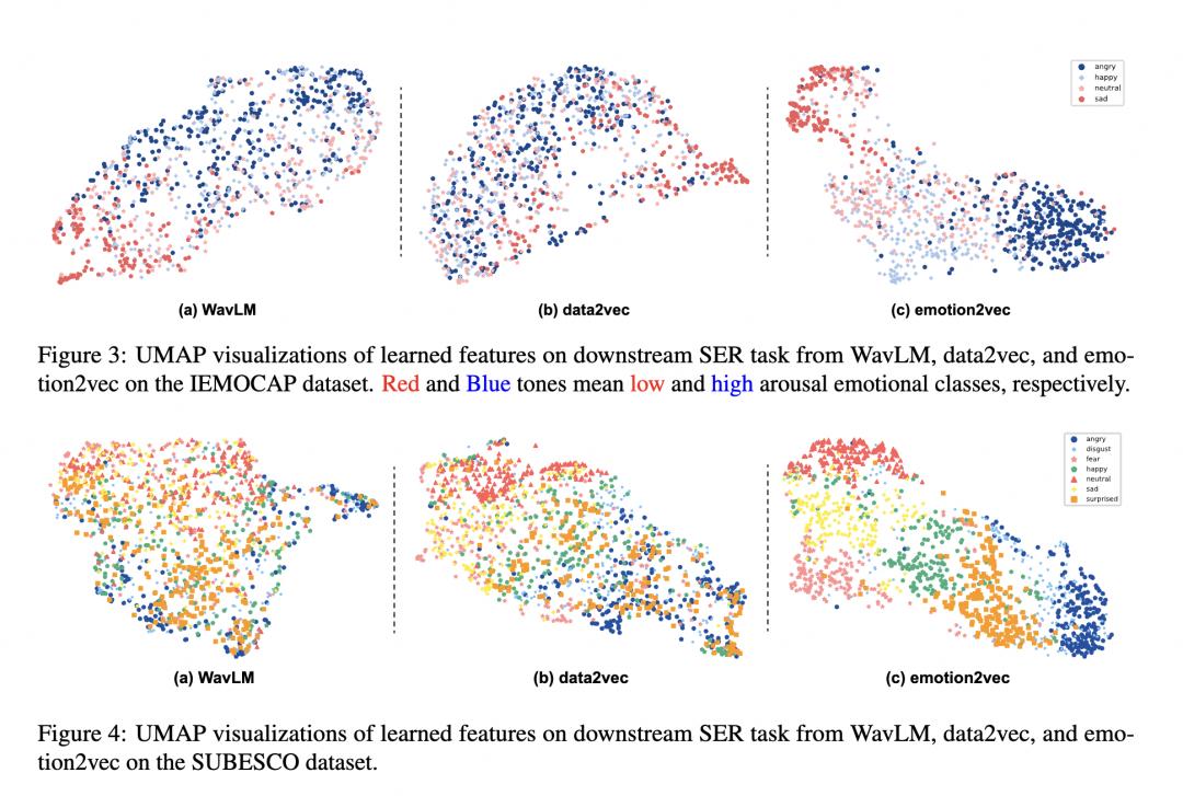 社区供稿｜语音情感基座模型emotion2vec - 知乎