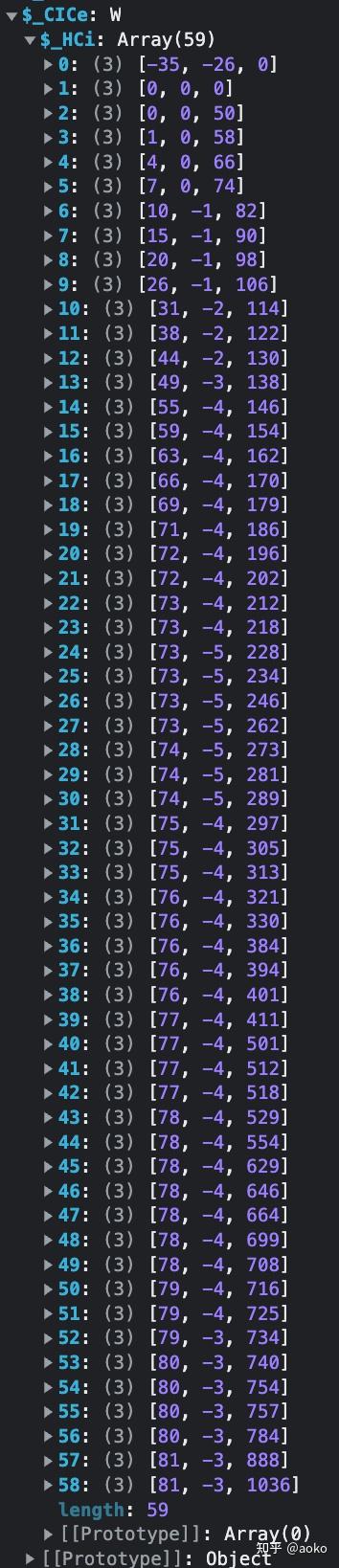 破解极验三代滑动验证，成功率百分之百（三）：构造参数，发起请求 - 知乎