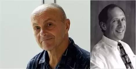 R语言Fama-French三因子模型实际应用：优化投资组合 – 拓端