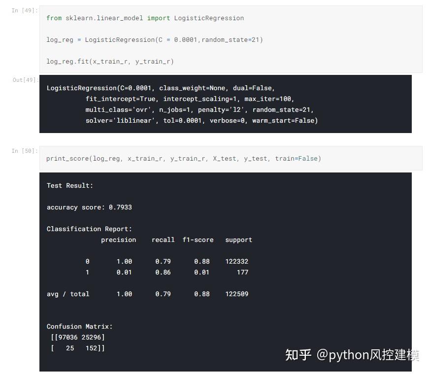 python风控建模实战lendingClub（基于12万真实数据） - 知乎