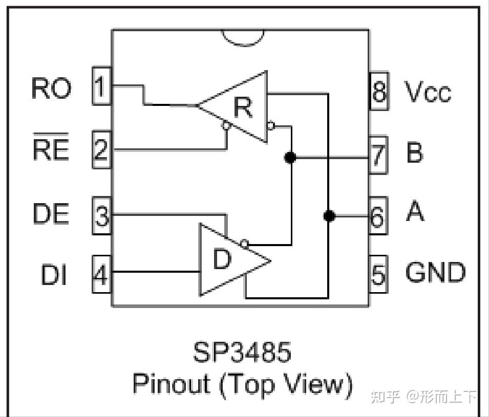 RS485通信----基本原理+电路图 - 知乎