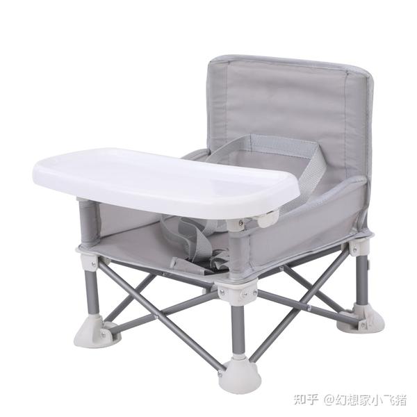 美国站加拿大站儿童折叠式椅子和凳子ASTM F2613-21政策要求 - 知乎