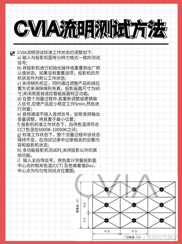 新旧标准亮度差距大？CVIA投影新标准让哪些品牌“现形”？ - 知乎