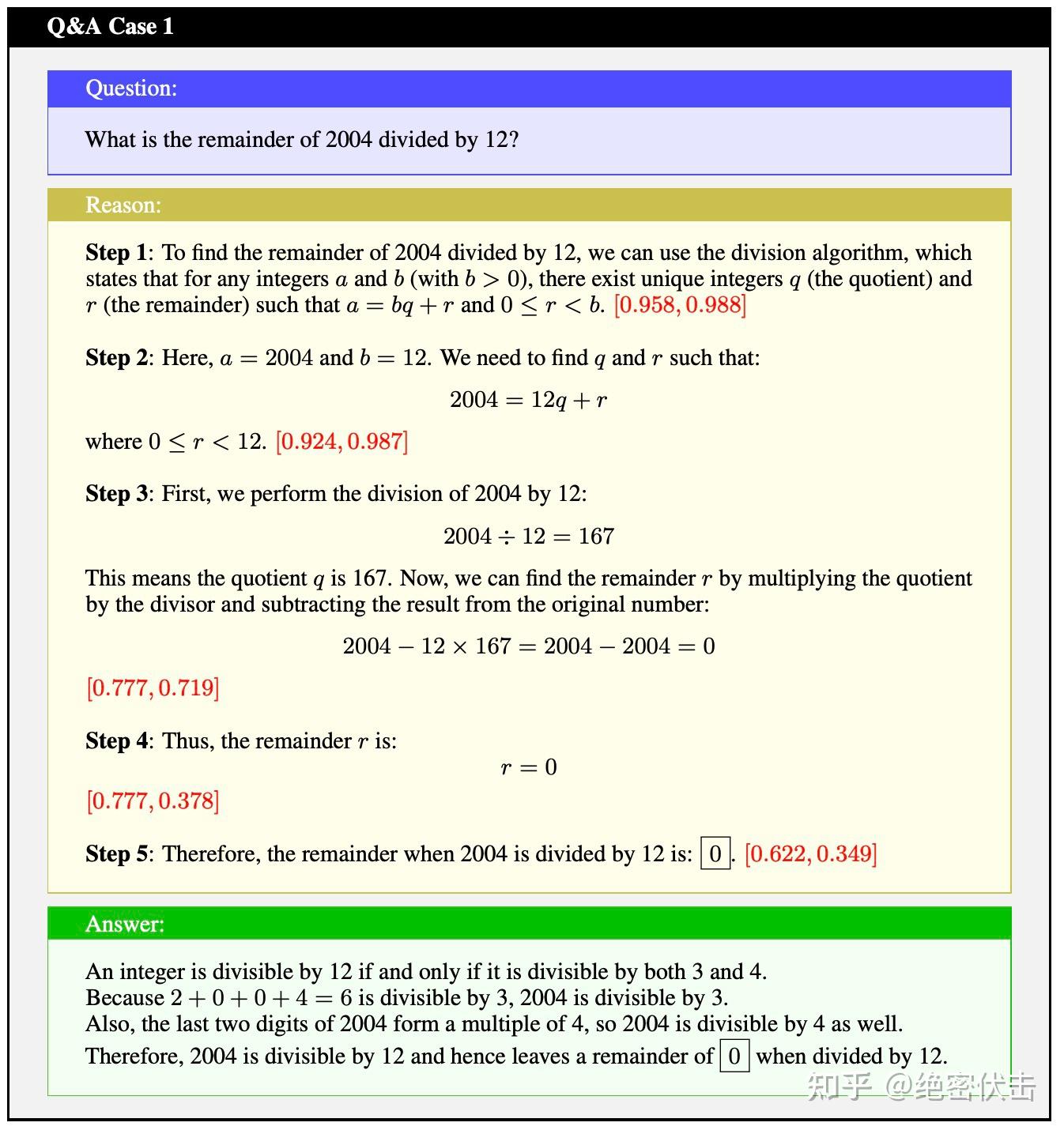 OpenAI o1 复现——过程奖励模型（PRM）