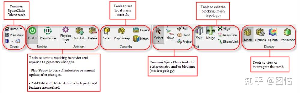 玩转SpaceClaim模型处理15 网格划分（A） - 知乎