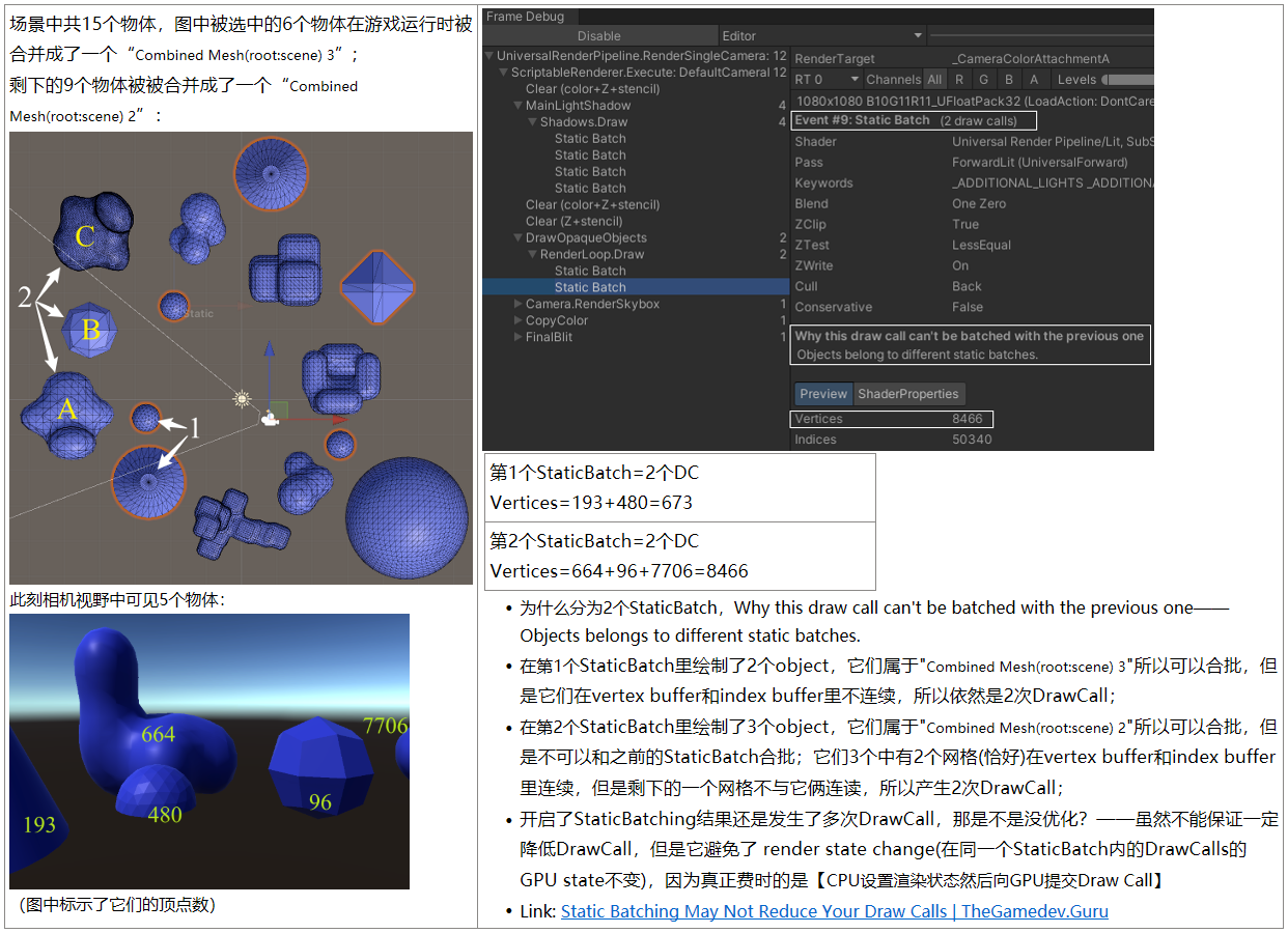 Unity渲染优化的4种批处理：静态批处理，动态批处理，srp Batcher 与 Gpu Instancing 知乎
