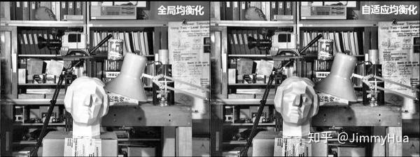 OpenCV图像处理-直方图 - 知乎