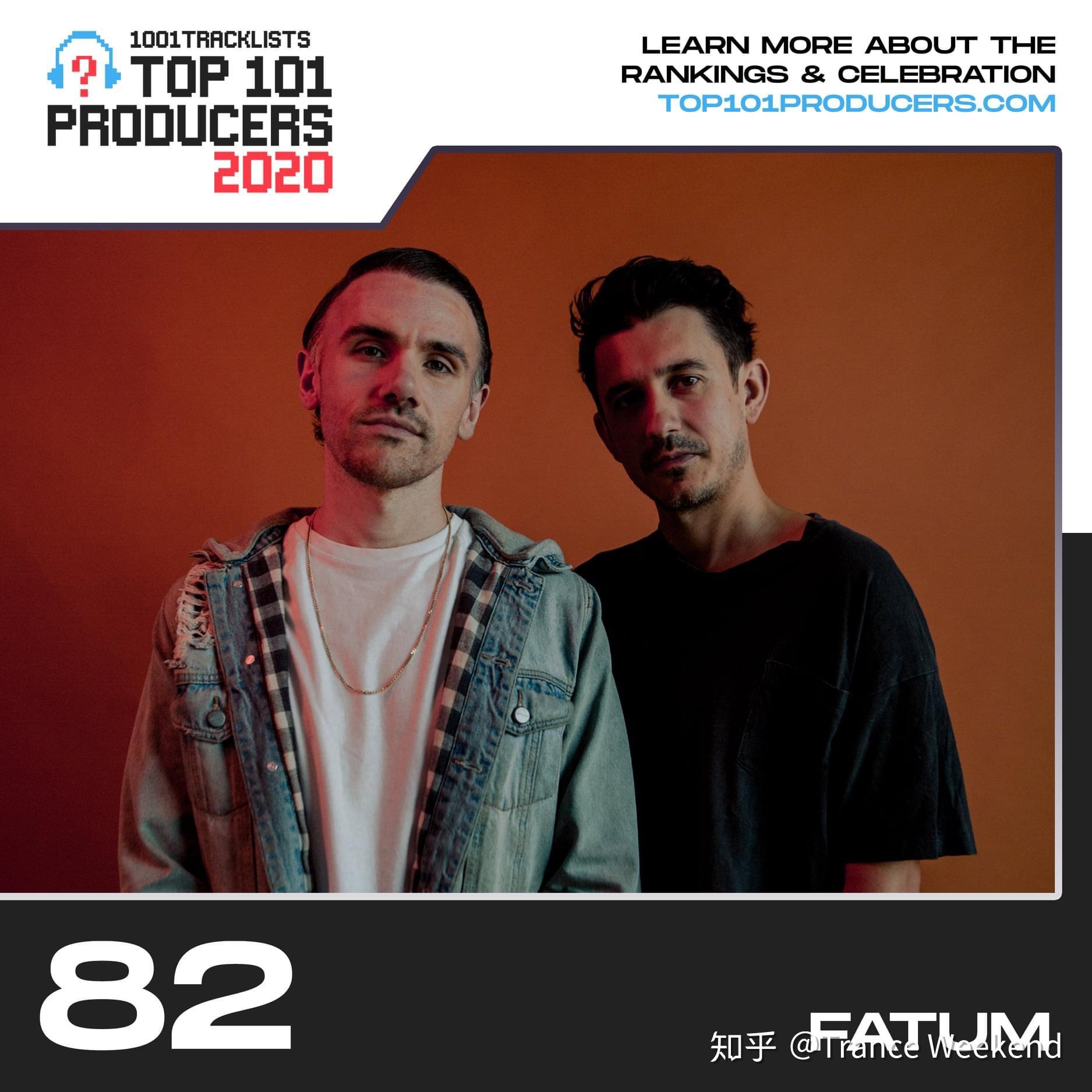 1001Tracklists网站TOP101榜单解析——Trance的视角 - 知乎