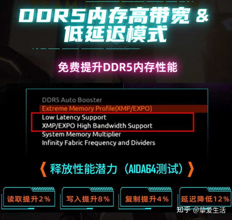 B660和B760到底该如何选，看完不再迷茫 - 知乎