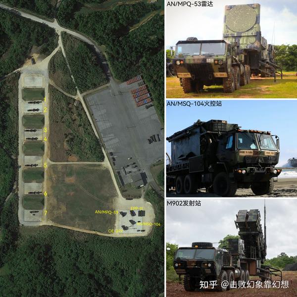 周边要地防空（九）：美国 - 知乎