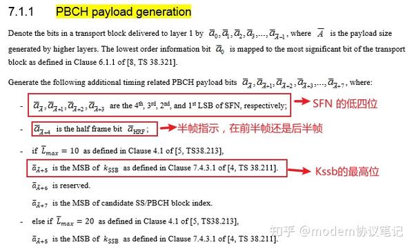 NR小区搜索(一) SSB - 知乎