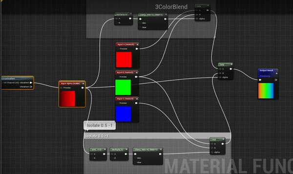 UE4材质编辑器入门笔记（10）——材质函数、参数集 - 知乎