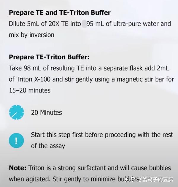 mRNA Factory|利用RiboGreen检测包封率 - 知乎