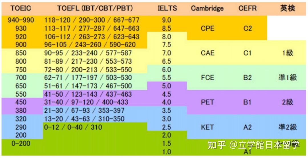 法学SGU｜九州大学-LLM、LLD英文授课项目介绍 - 知乎