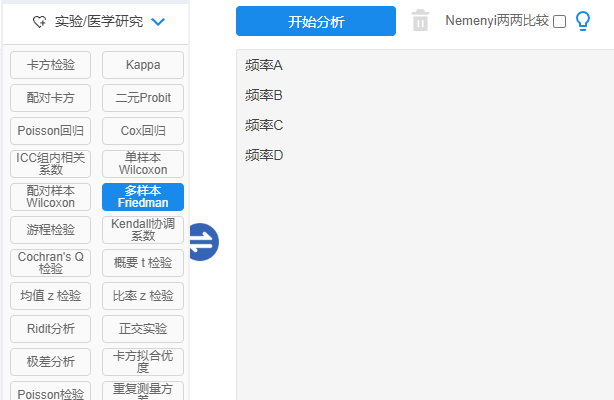 医学案例|Friedman检验 - 知乎
