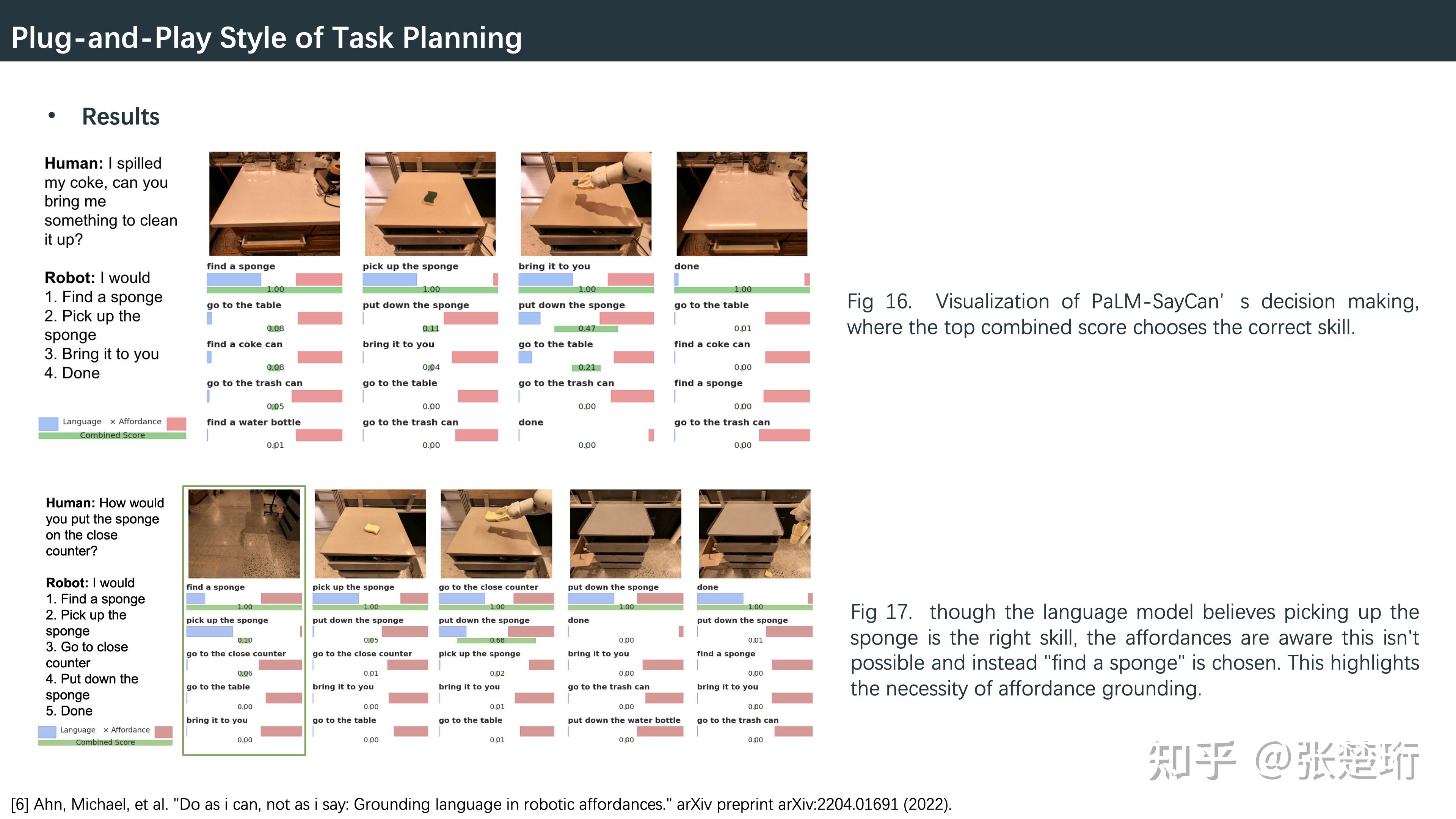 【强化学习 247】RL+LLM 若干工作介绍 - 知乎