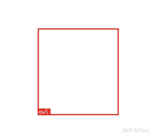 基于Diffusion的精细化可控图片生成【论文+效果分析】 - 知乎