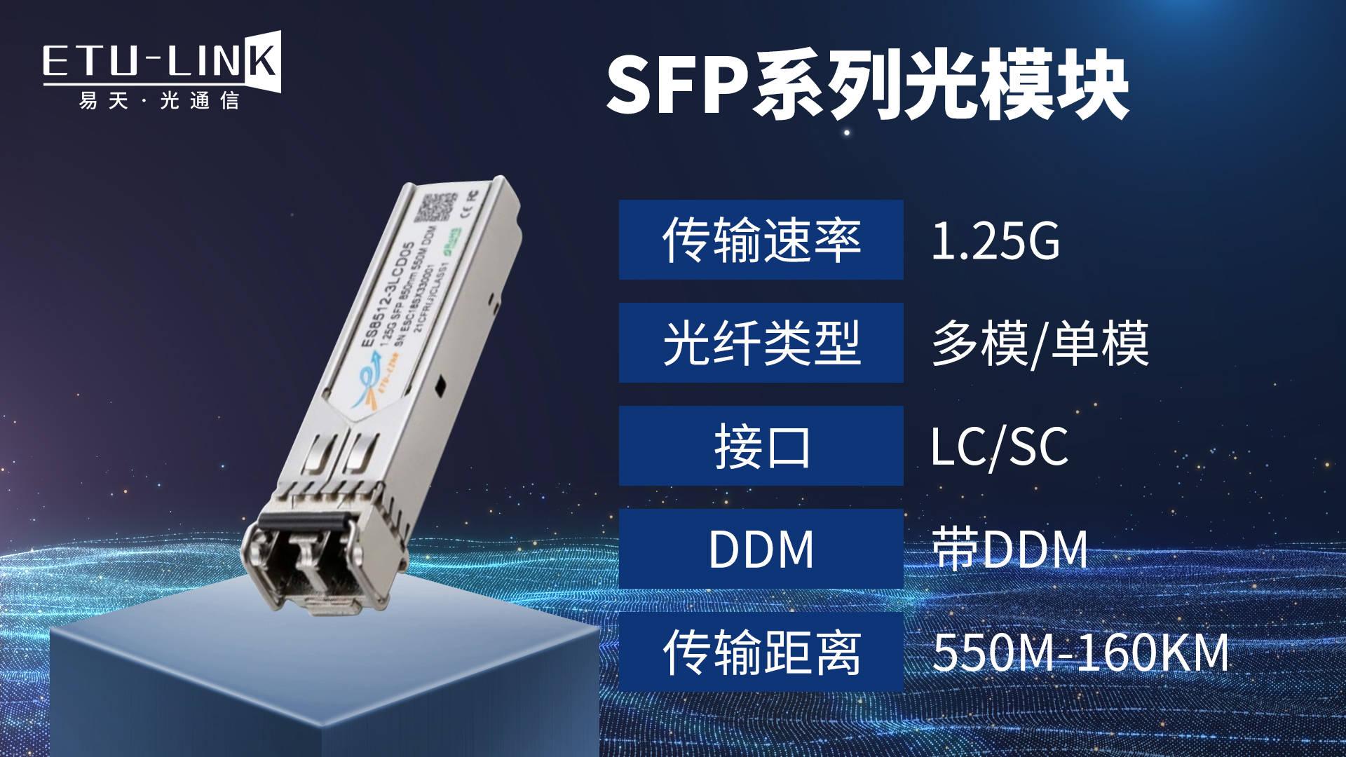 1.25G光模块和10G光模块是否通用 - 知乎