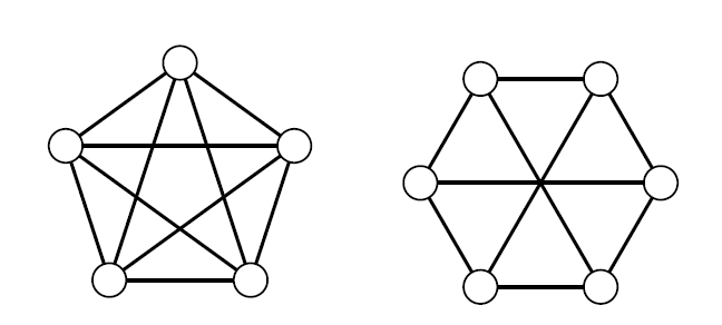Kuratowski's Theorem 的一个证明笔记 - 知乎