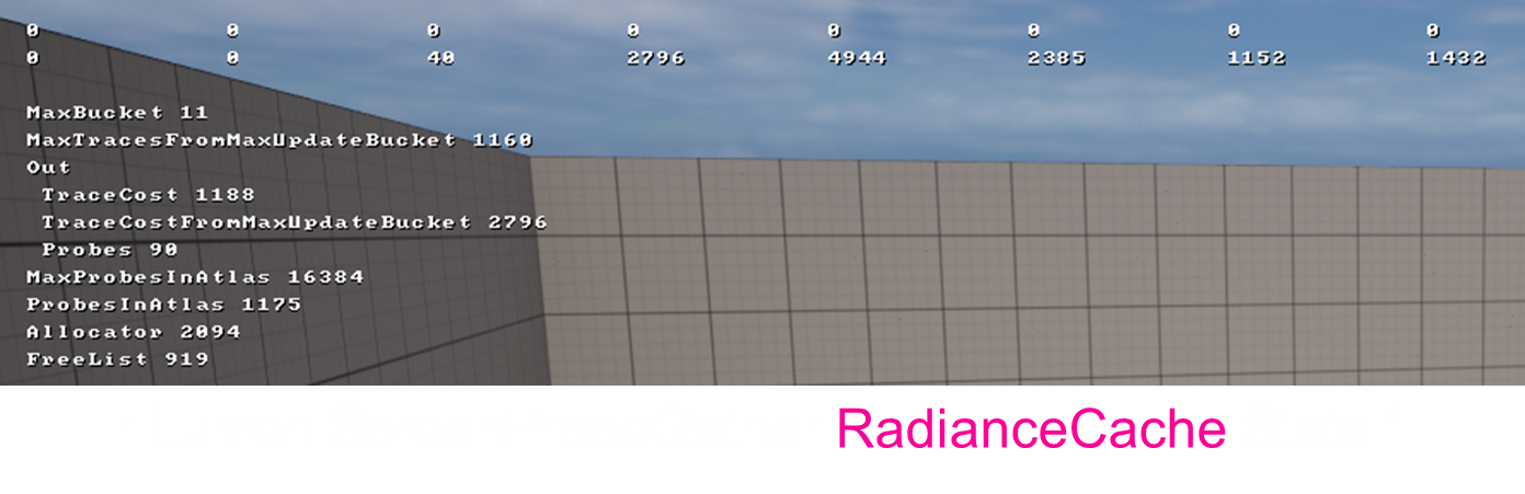 UE高级调试技巧 Advanced Debugging in Unreal Engine - 知乎