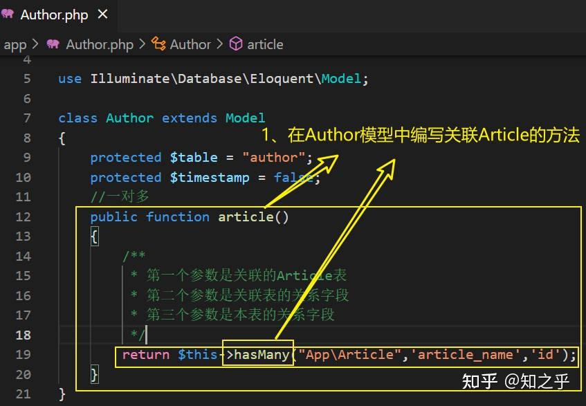 Laravel模型model关联查询 知乎 