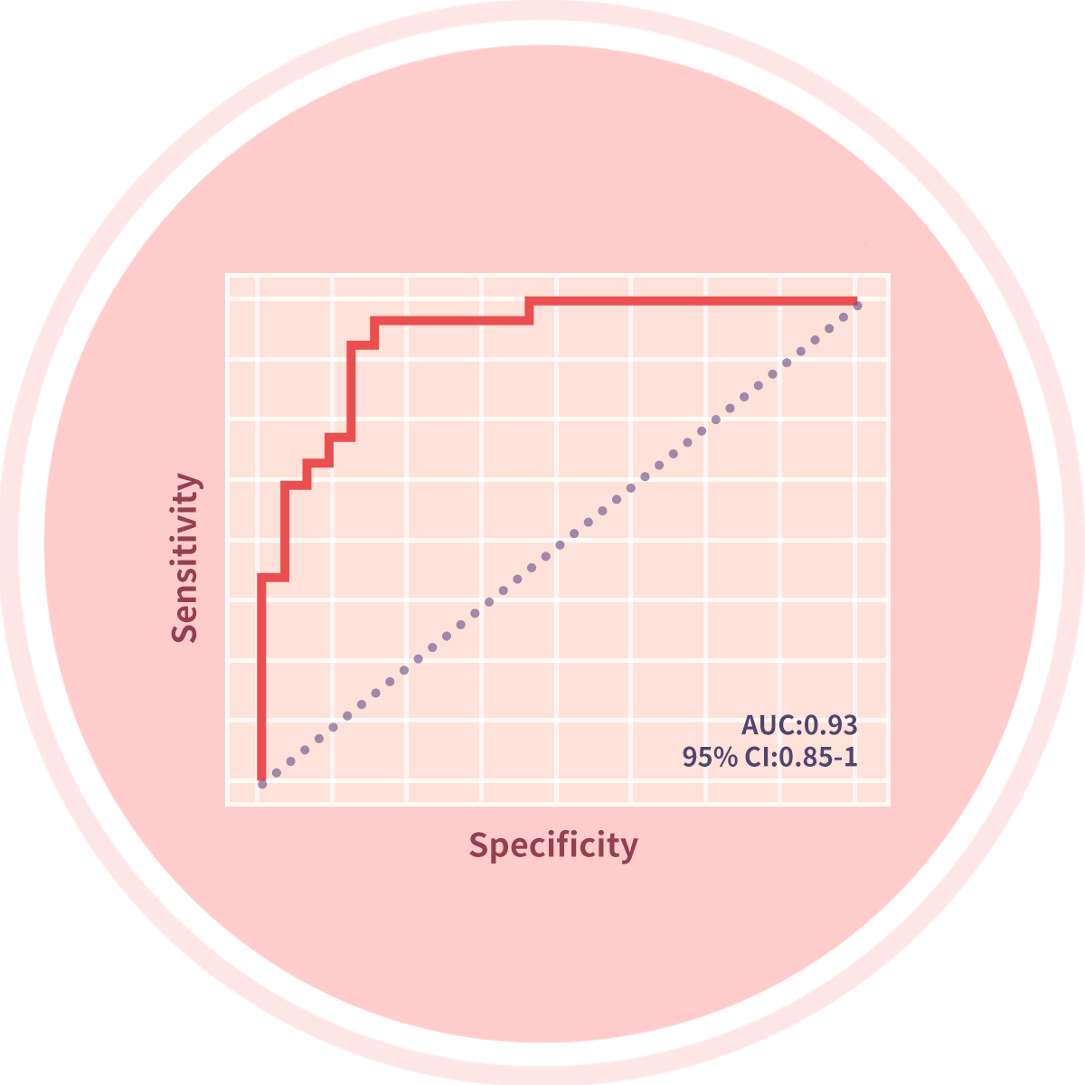 全组学通用版GO和KEGG富集性分析（一键分析） - 知乎