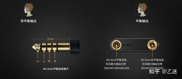 索尼NW-ZX505——Walkman里的"窦娥" - 知乎