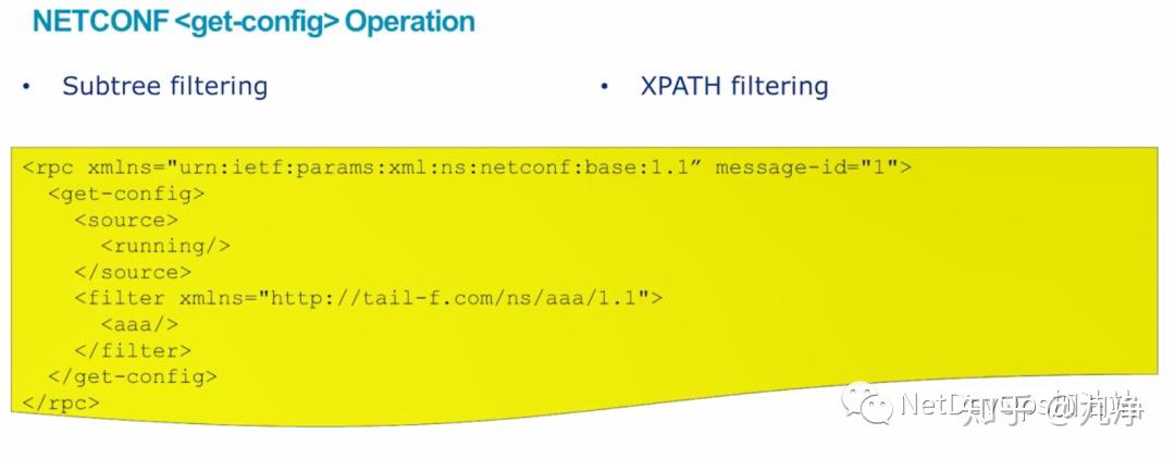 通往未来的网络可编程之路：Netconf协议与YANG Model - 知乎