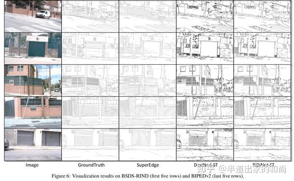 【论文笔记-边缘检测】SuperEdge: Towards a Generalization Model for Self-Supervised Edge Detection - 知乎