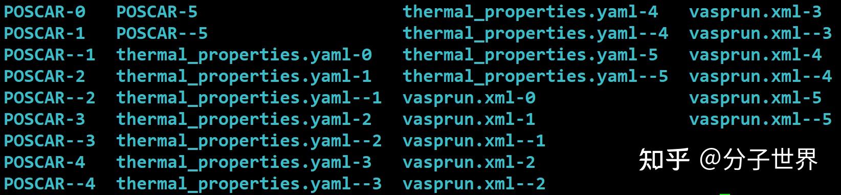 科研-phonopy-QHA计算材料的热动力学性质 - 知乎