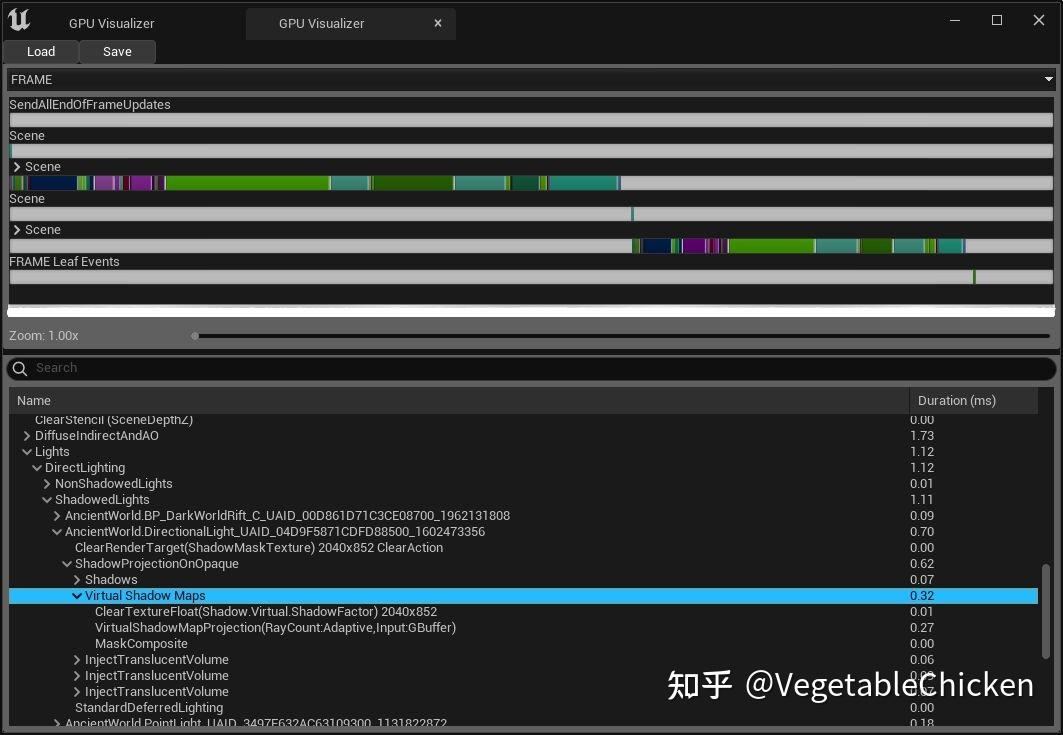 （官方转载）UE5 虚拟阴影贴图 （VirtualShadowMaps）的优势和局限性 - 知乎