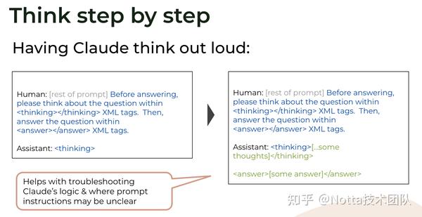 【LLM】如何基于 Claude 写好一个针对超长文档的 prompt - 知乎