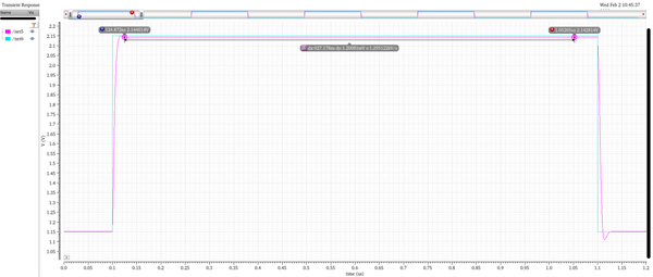 5-T OTA的设计与仿真 - 知乎