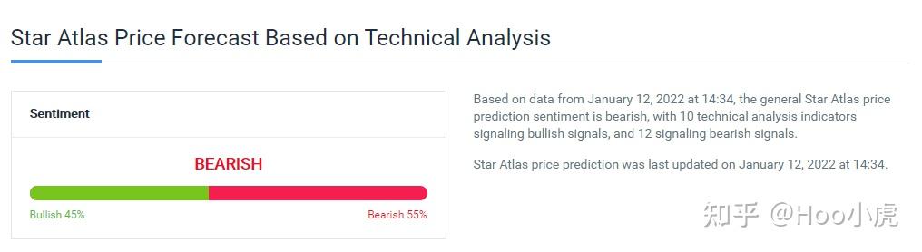 虎符研究院｜一文讲述Solana的链游之星 Star Atlas为什么这么火？ - 知乎
