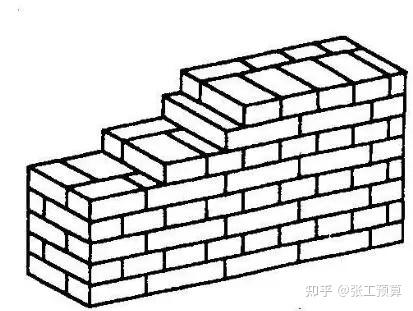 陕西土建定额争议问题答疑（四） - 知乎