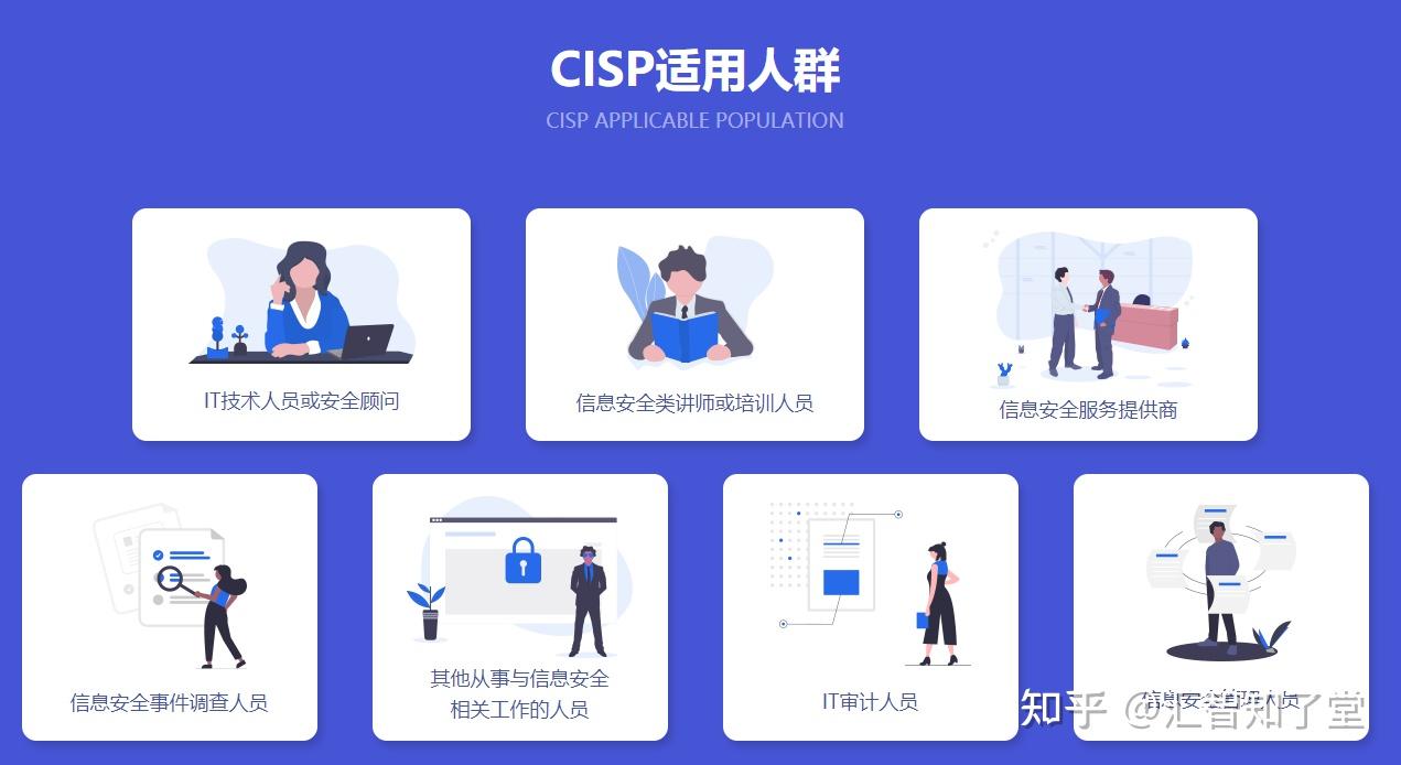 什么是CISP？CISP证书好考吗？ - 知乎