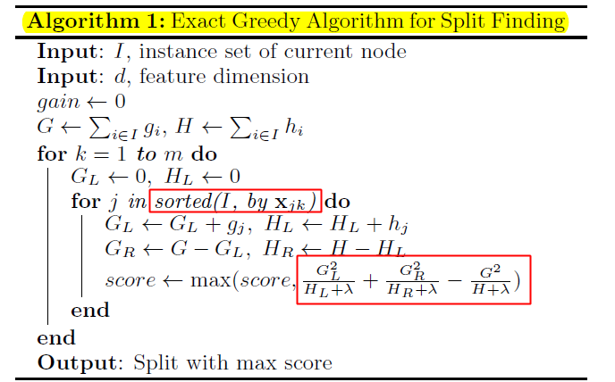 《XGBoost: A Scalable Tree Boosting System》 - 知乎