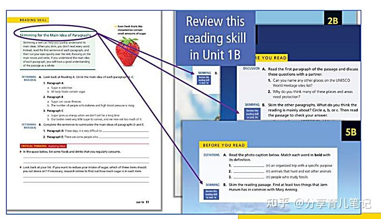 原版教材Reading Explorer阅读课，英语能力提升必备 - 知乎