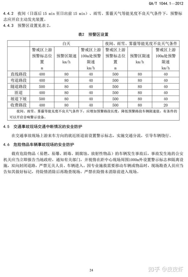 道路交通事故现场安全防护规范第1部分：高速公路（GA/T1044.1—2012） - 知乎