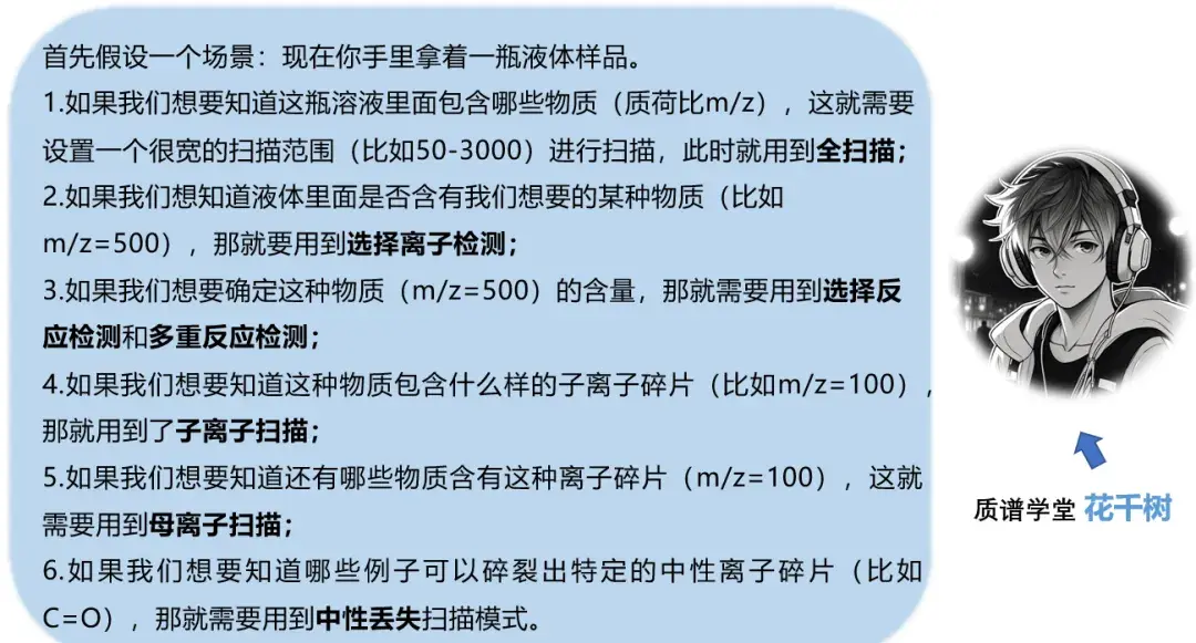液质方法开发||02：质谱的七种扫摸（Full Scan、SIM、SRM、MRM、Product Ion......） - 知乎