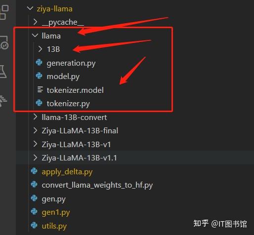 大模型学习笔记 | llama2获取模型参数并且hf化 - 知乎