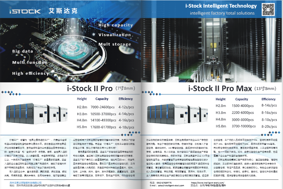 艾斯达克将携最新产品——i-Stock Semi-wafer stocker亮相上海NEPCON！ - 知乎